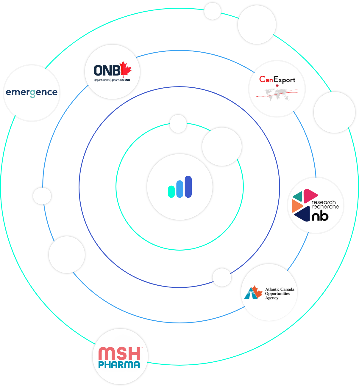 Triple Hair | Our team is reinventing the hair loss industry